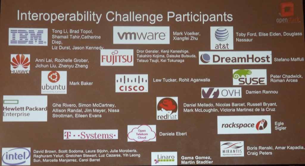 解決多雲環境下必須面對的課題，OpenStack社群發起雲端環境互通性驗證計畫，已有18家廠商響應 | iThome